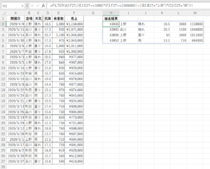 FILTER関数での複数条件設定 (3) AND条件とOR条件の組合わせ例 | へるぱそねっと